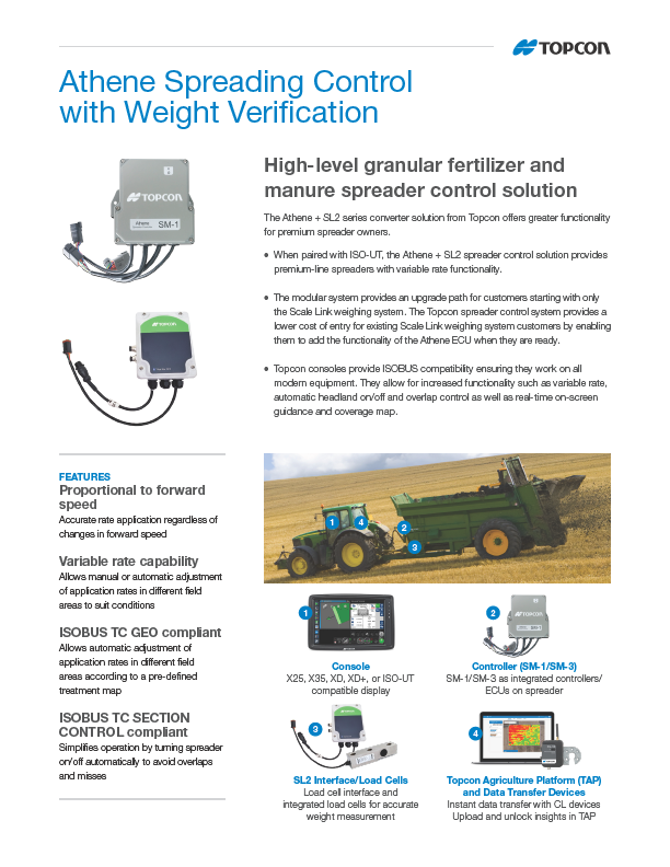 Document | Topcon Digital Asset HUB