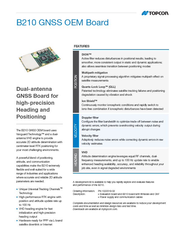 Document | Topcon Digital Asset HUB