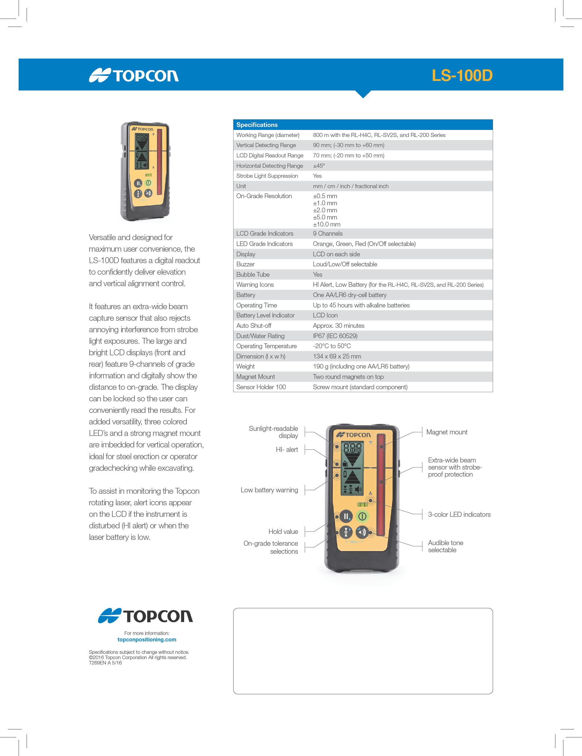 Document | Topcon Digital Asset HUB