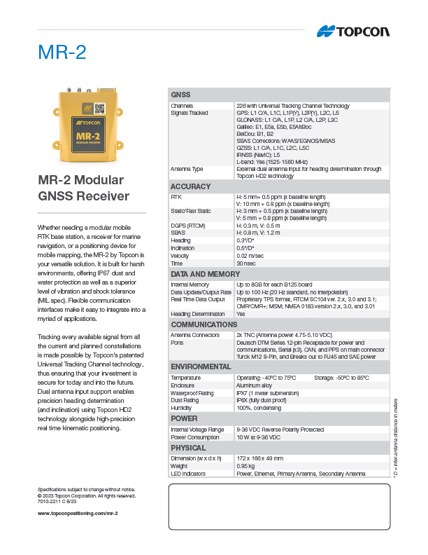 Document | Topcon Digital Asset HUB