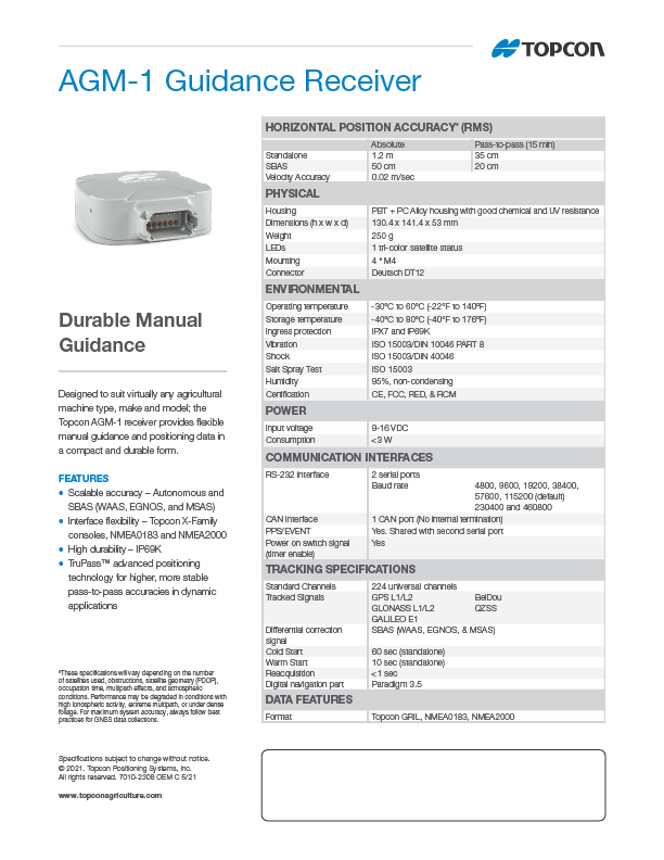 Document | Topcon Digital Asset HUB