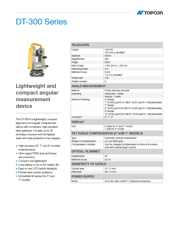 Document | Topcon Digital Asset HUB
