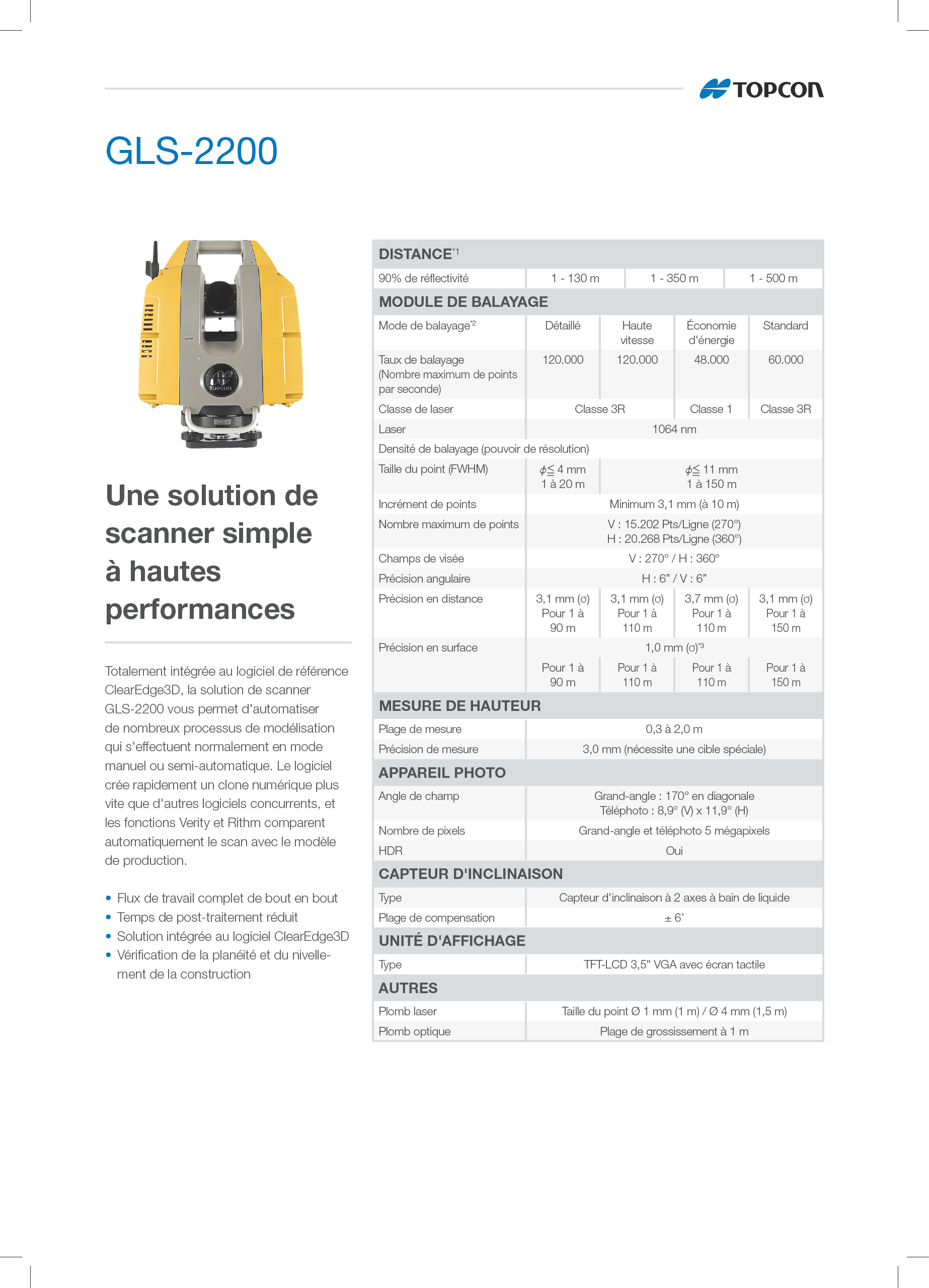 Document | Topcon Digital Asset HUB
