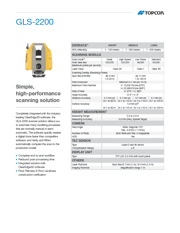 Document | Topcon Digital Asset HUB