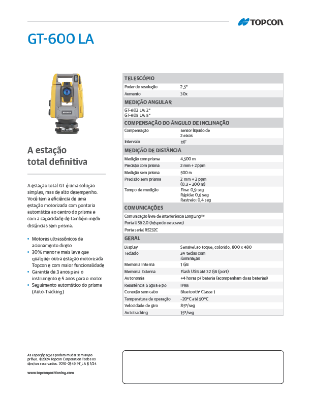 Document | Topcon Digital Asset HUB