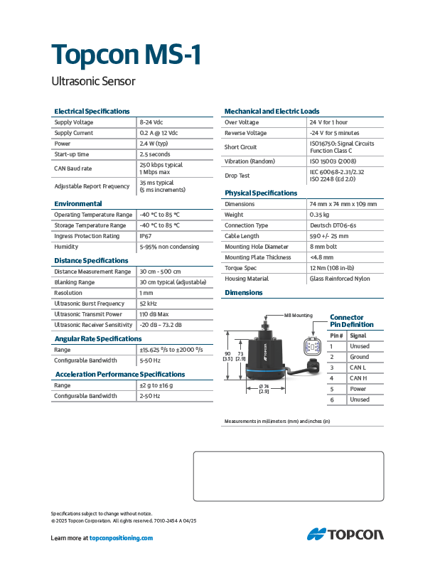 Document | Topcon Digital Asset HUB