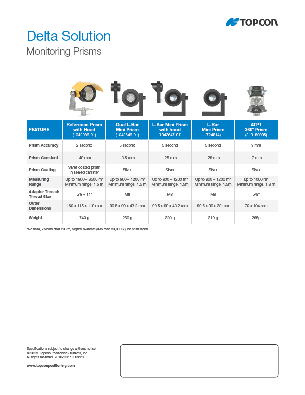 Document | Topcon Digital Asset HUB