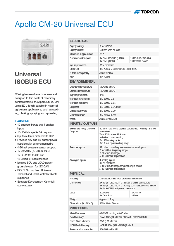 Document | Topcon Digital Asset HUB