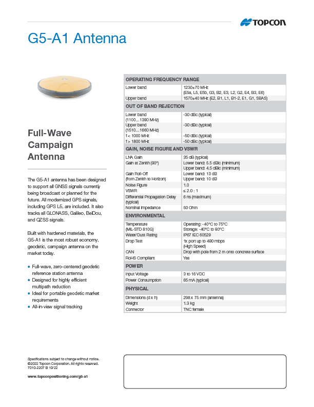 Document | Topcon Digital Asset HUB