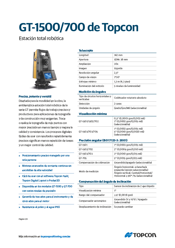 Document | Topcon Digital Asset HUB