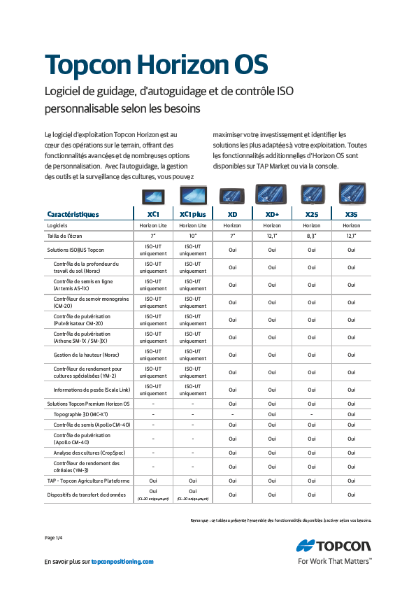 Document | Topcon Digital Asset HUB
