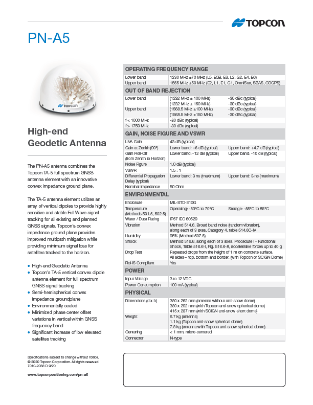 Document | Topcon Digital Asset HUB