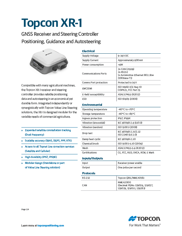 Document | Topcon Digital Asset HUB