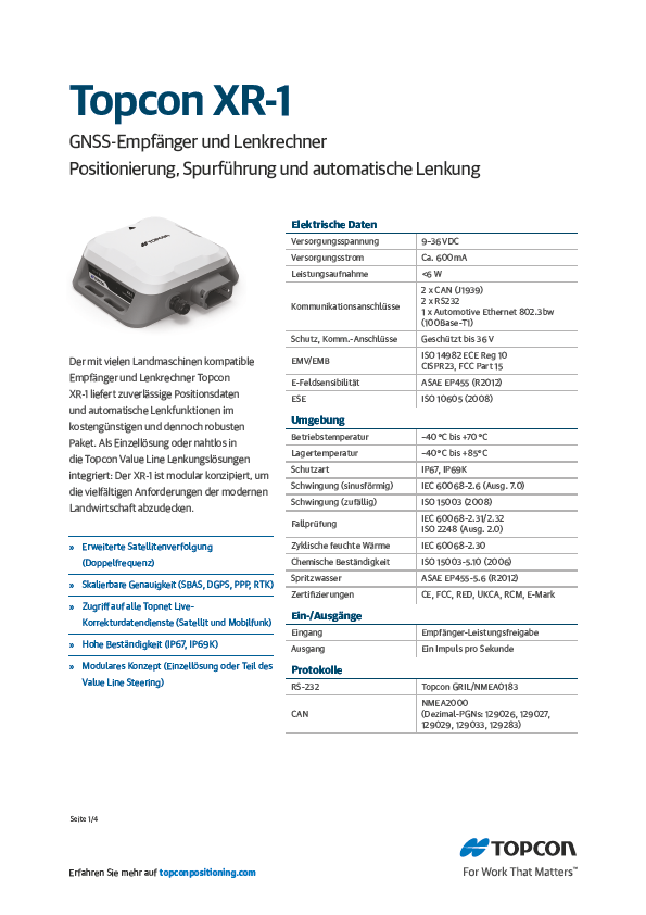 Document | Topcon Digital Asset HUB