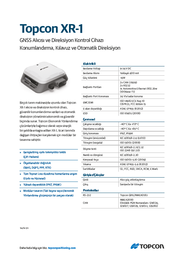 Document | Topcon Digital Asset HUB